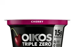 Oikos Tier List Maker - TierLists.com