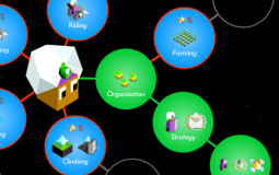 Polytopia tribes that I got Tier List Maker - TierLists.com