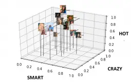 Title Tier List Maker - TierLists.com