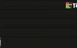 Dnd Server Tier List Maker - TierLists.com