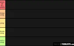 Simp Tier Tier List Maker - TierLists.com
