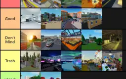 Roblox Arsenal Removed Maps Tier List Tier List Maker - TierLists.com