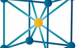 College Engineering Majors Tier List Maker - TierLists.com