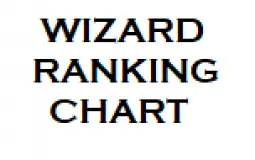 Wizard Ranking Chart Tier List Maker - TierLists.com