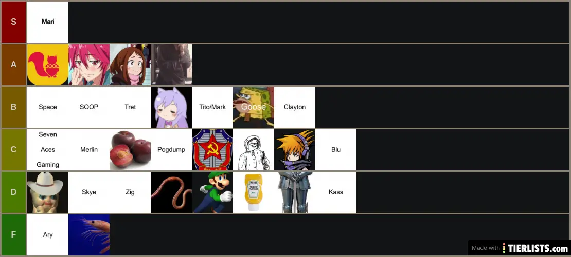 Abby's Xanax Discord Tier List Tier List Maker - TierLists.com Abby's Xanax Discord Tier List Tier List Maker - TierLists.com