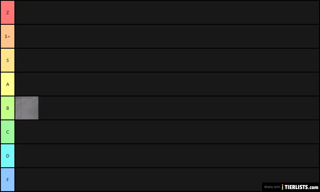 Anime template Tier List - TierLists.com Anime template Tier List - TierLists.com