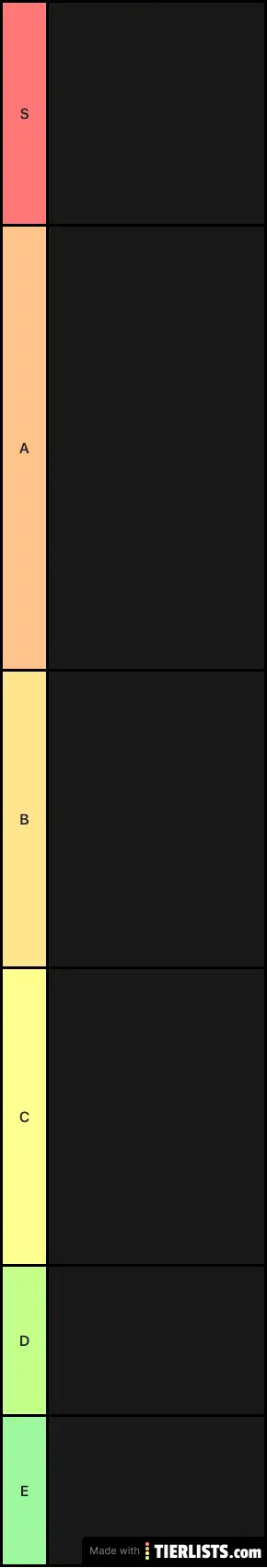 Big Mouth Characters Tier List Maker TierLists