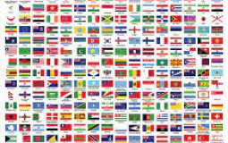 flags Tier List Maker - TierLists.com