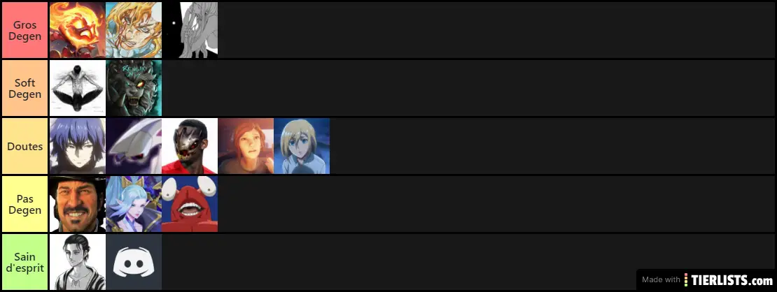 Degen Discord Bunker Tier List - TierLists.com Degen Discord Bunker Tier List - TierLists.com