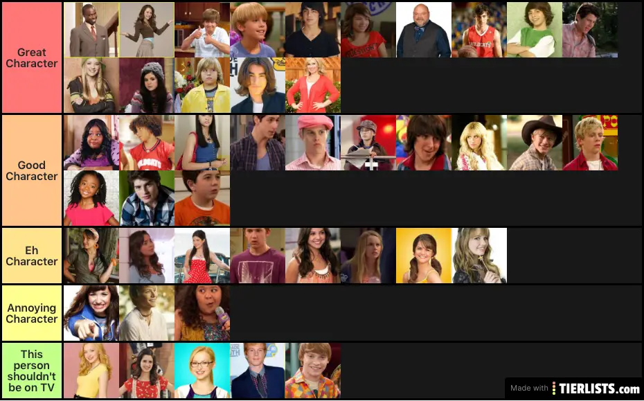 Disney Channel Characters Tier List TierLists disney-channel-characters-tier-list-tierlists