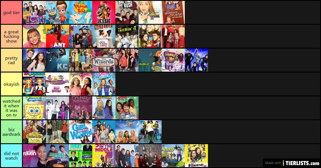 Disney Nick Shows Tier List TierLists disney-nick-shows-tier-list-tierlists
