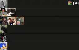 discord server Tier List Maker - TierLists.com