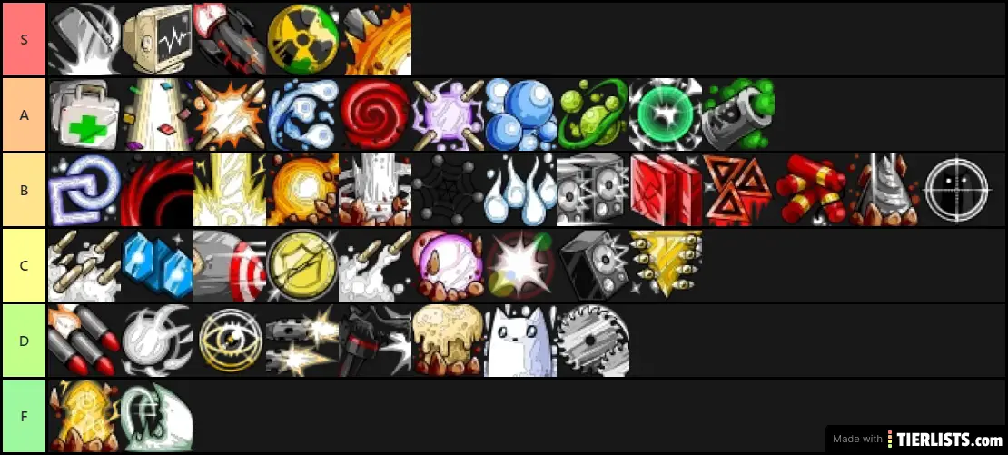 EBF 5 LANCE SKILL TIER LIST Tier List - TierLists.com EBF 5 LANCE SKILL TIER LIST Tier List - TierLists.com