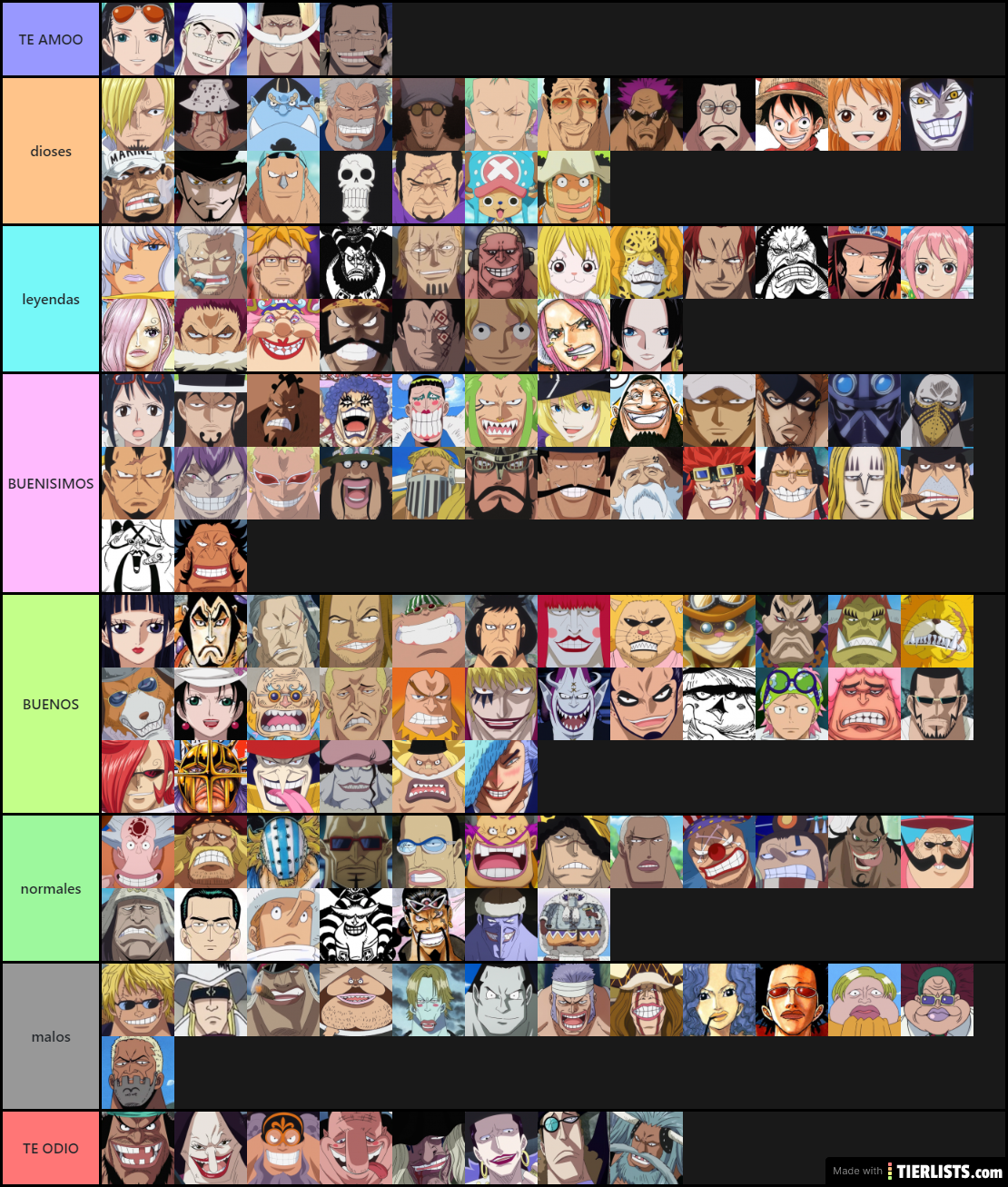  One Piece Tier List Maker TierLists