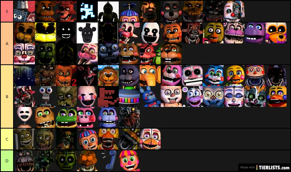 How to make your own fnaf character - flipret How to make your own fnaf character - flipret