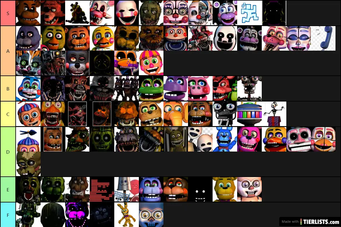 FNaF Characters (My Opinion) Tier List - TierLists.com FNaF Characters (My Opinion) Tier List - TierLists.com