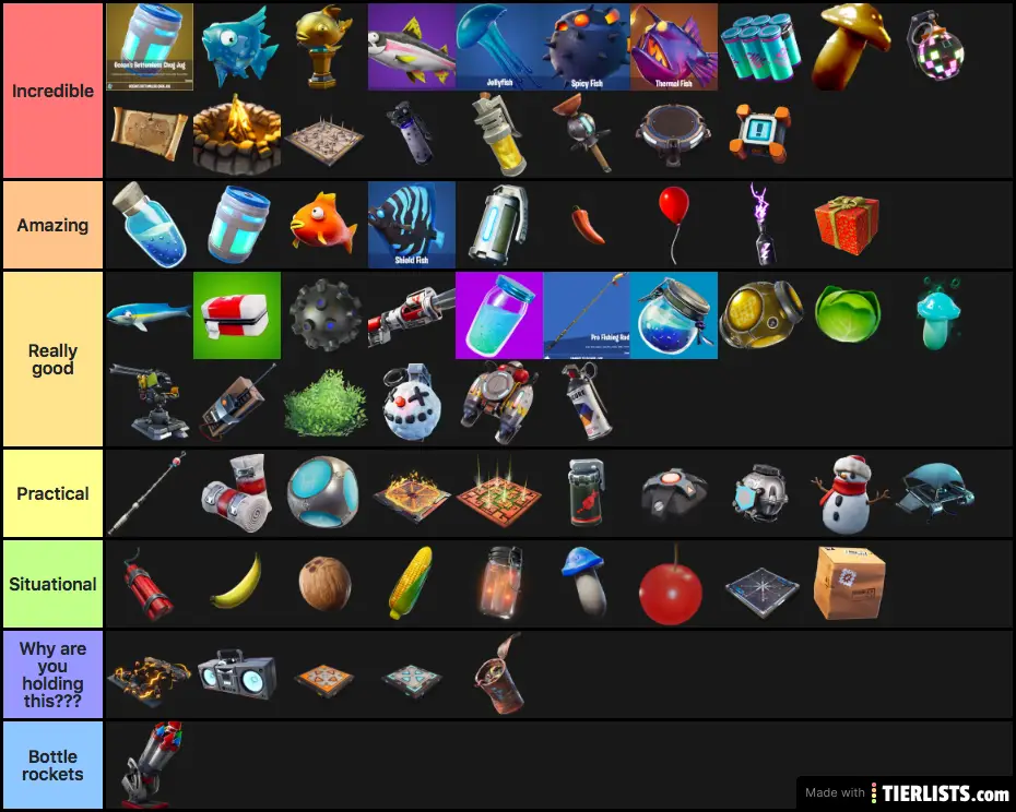 Fortnite Items Tier List TierLists