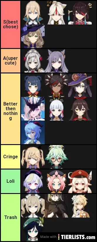 Genshin Best Girl Tier Tier List Maker TierLists