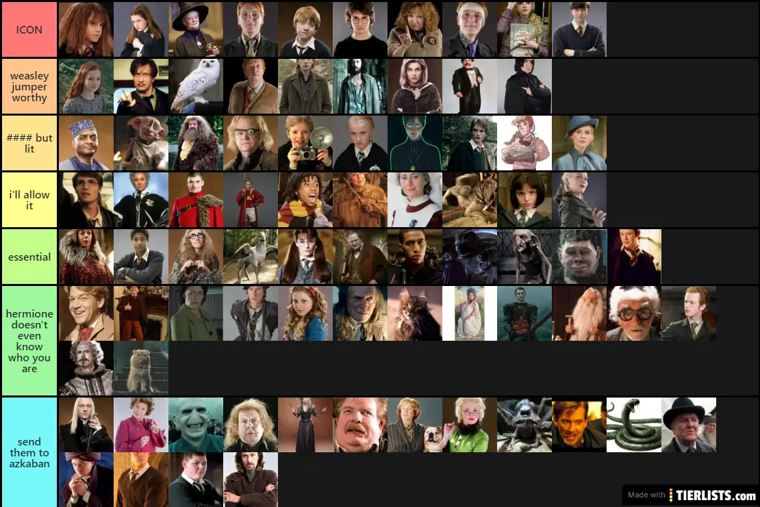 Harry Potter Tier List TierLists harry-potter-tier-list-tierlists
