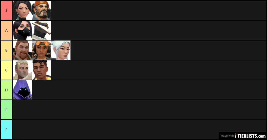 Haven 04 17 2020 Tier List TierLists