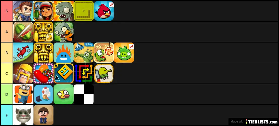 Legendary Classic Mobile Games Tier List 1904