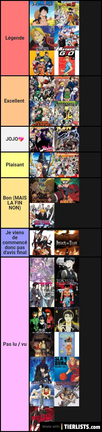 Ma tier list manga Tier List - TierLists.com Ma tier list manga Tier List - TierLists.com