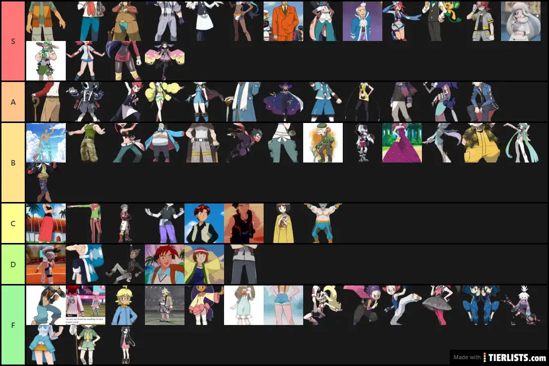 Most Attractive Pokemon Gym Leaders Tier List TierLists