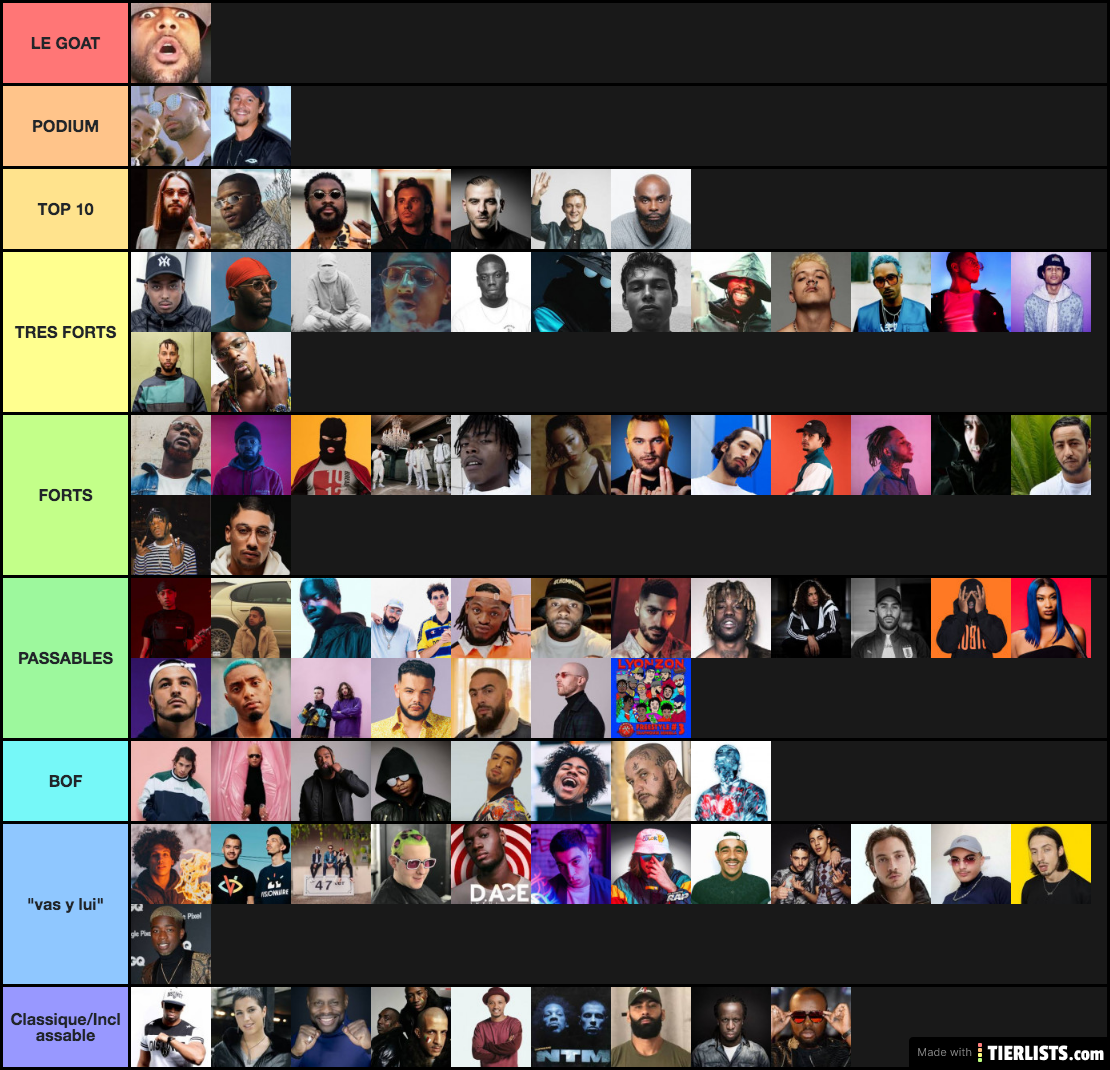 RAP FR Tier List TierLists rap-fr-tier-list-tierlists