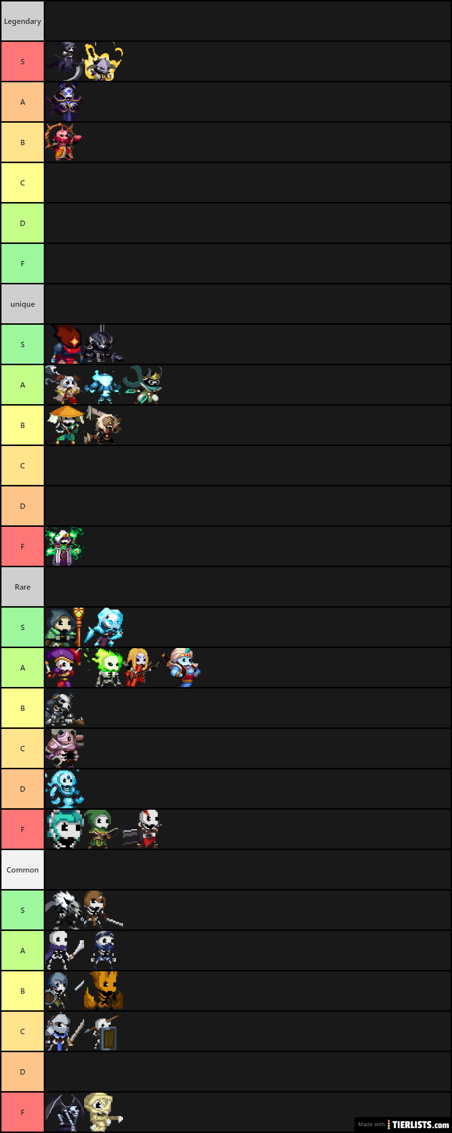 Skull Tier List Tier List TierLists