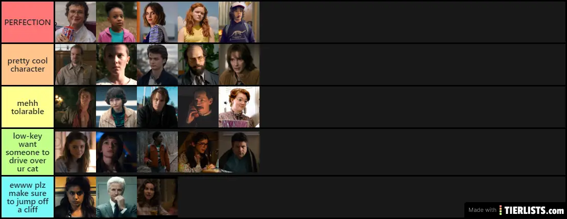 Stranger Things Tier List TierLists
