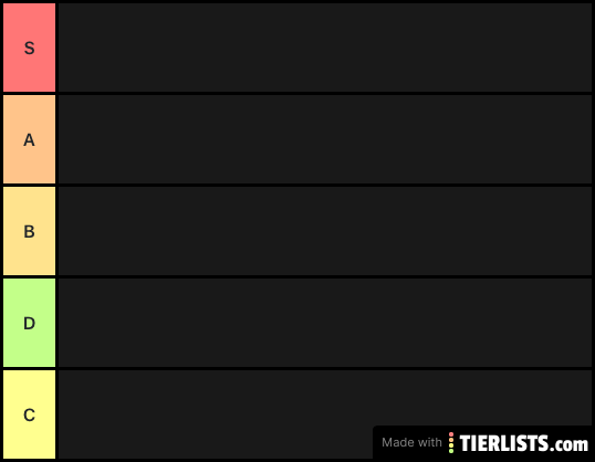 Create A Mobile Legends Ranked Tierlist Template Tier List Tiermaker 