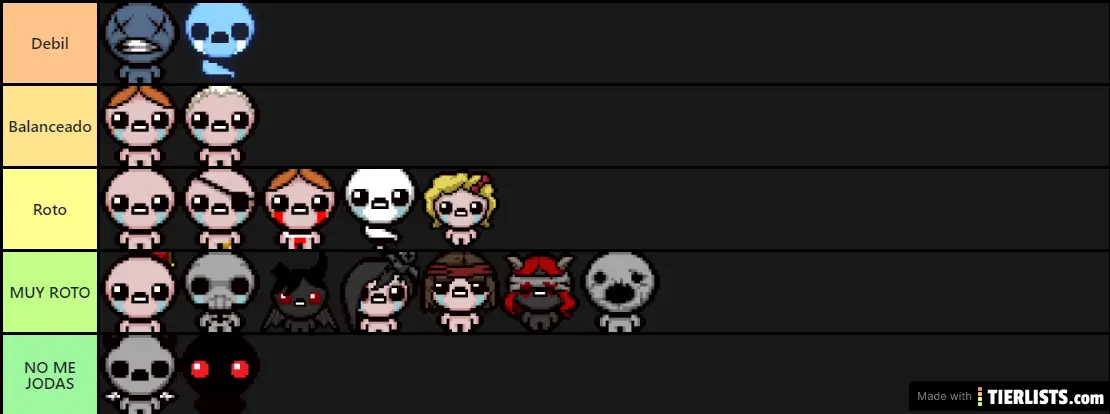 The Binding of Isaac Characters Tier List Maker - TierLists.com