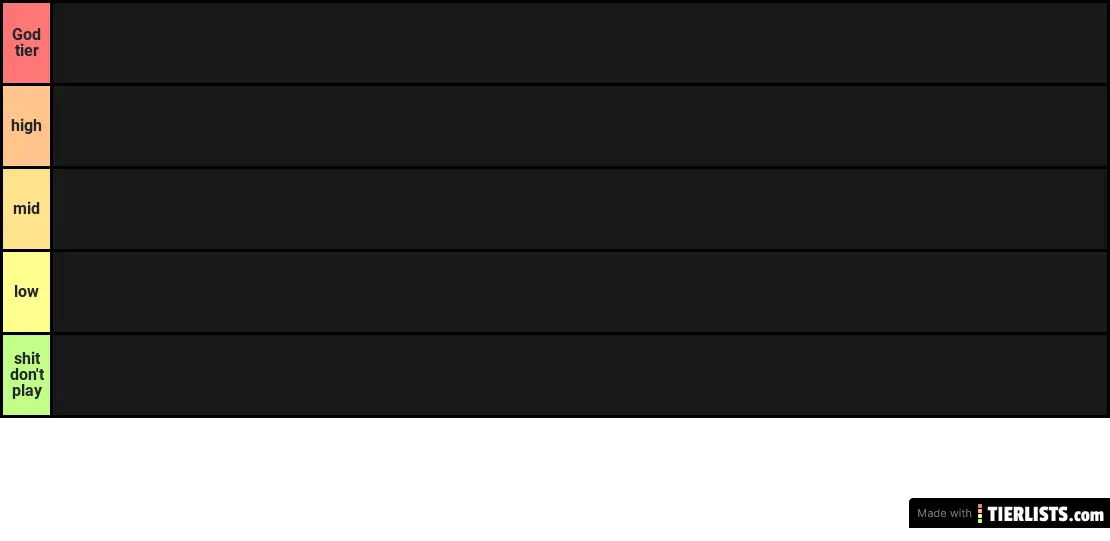 Tier List Blank Template