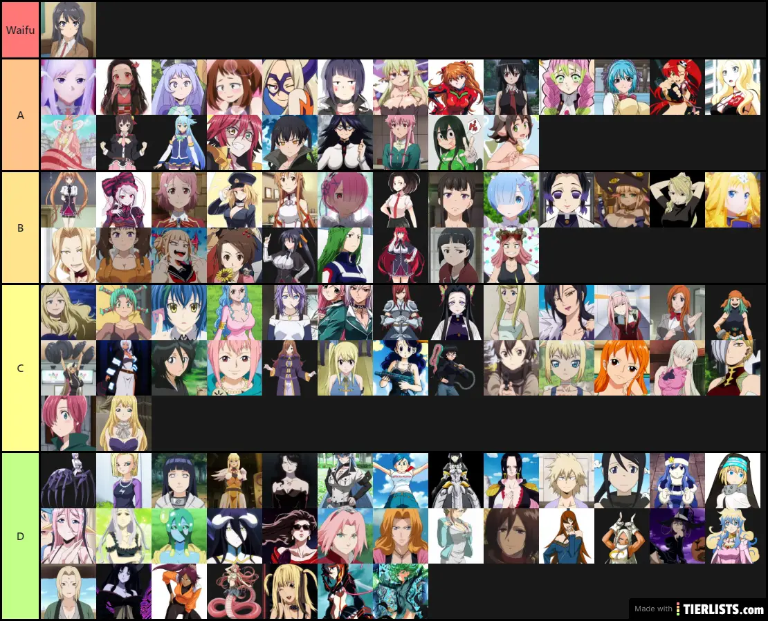 The Greatest Waifu's of All Time Tier List Maker - TierLists.com The Greatest Waifu's of All Time Tier List Maker - TierLists.com