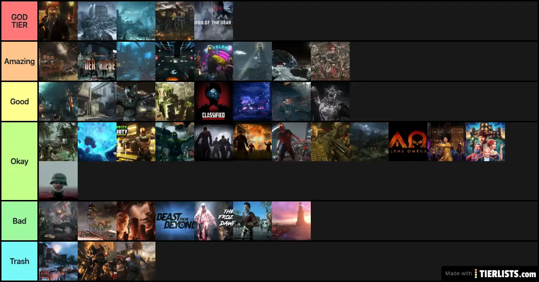 Zombies Maps Tier List TierLists zombies-maps-tier-list-tierlists